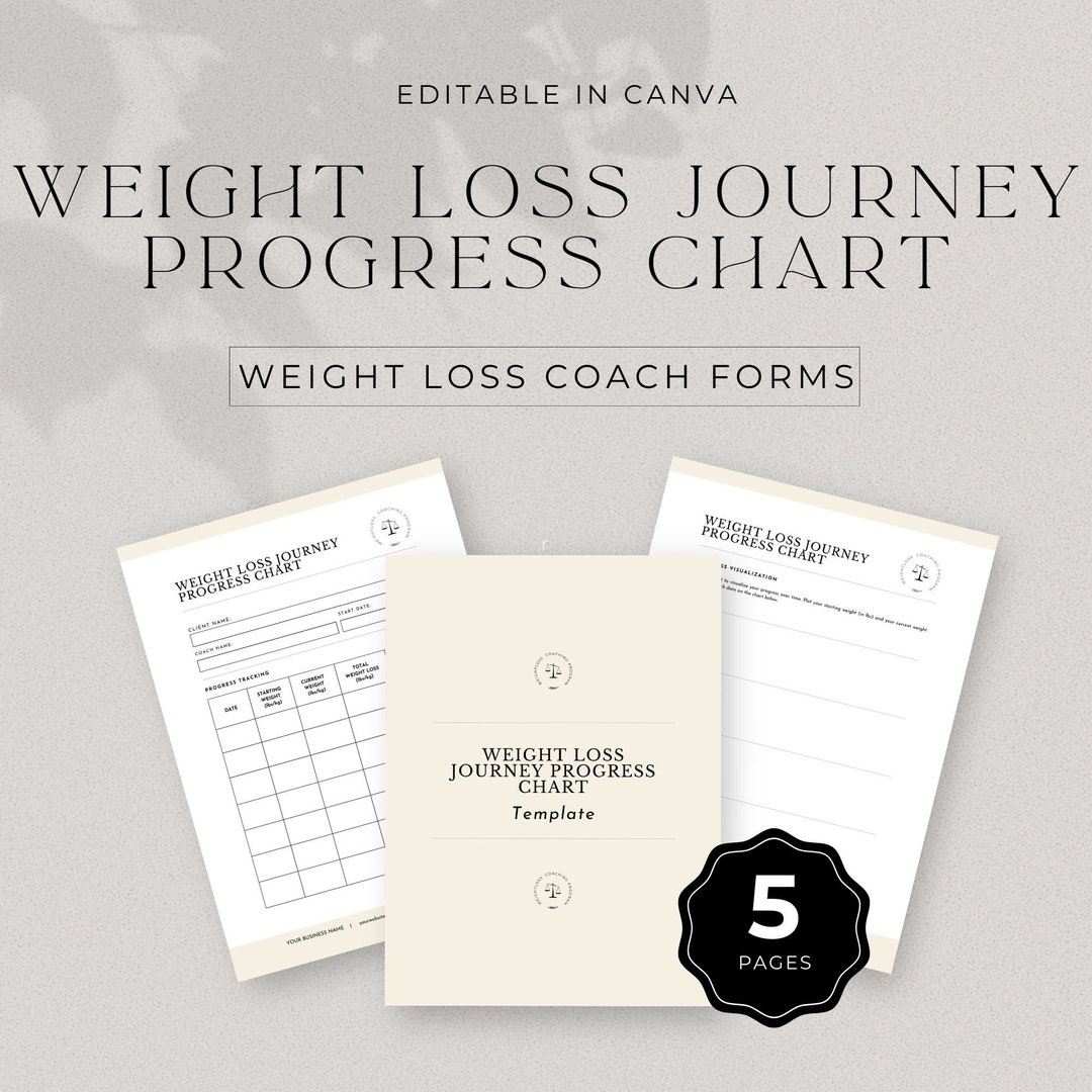 Weight Loss Journey Progress Chart for Weight Loss Coaches, Weight Loss ...