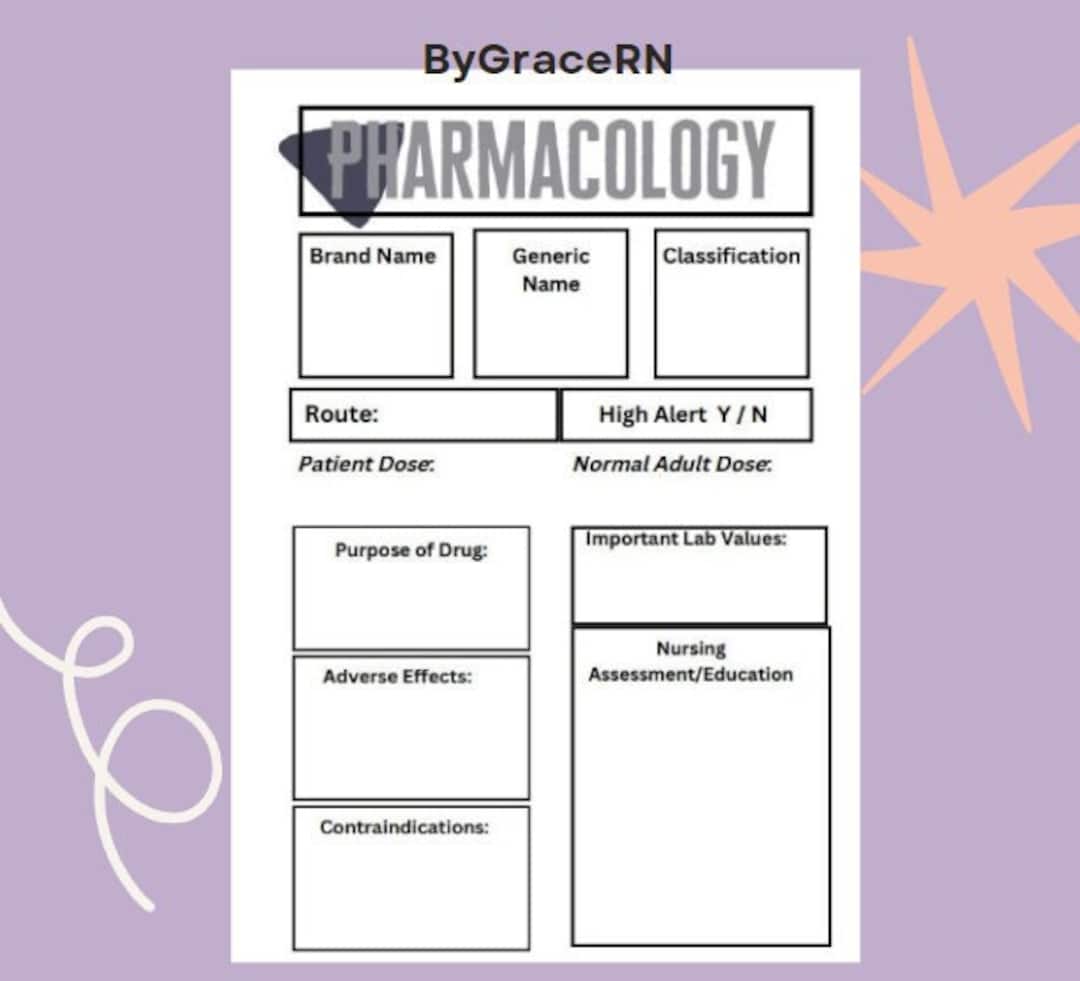 Pharmacology Worksheet - Etsy