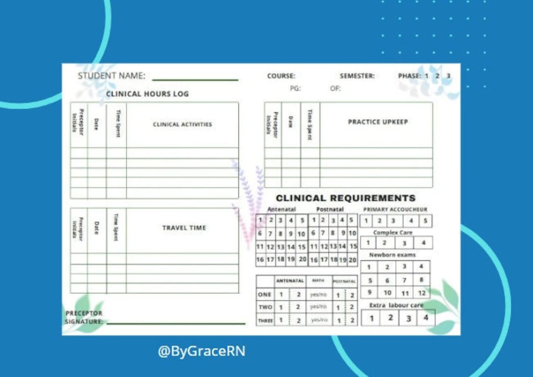 Midwives' Clinical Sheet - Etsy