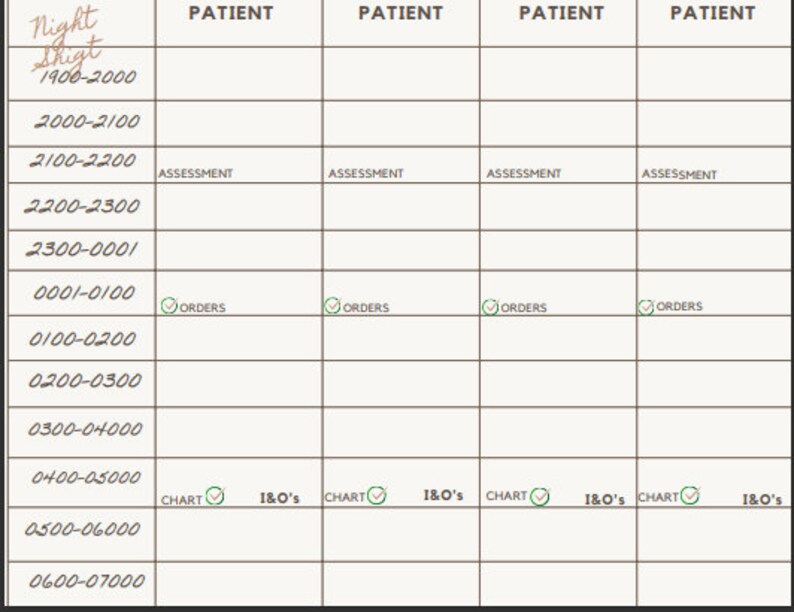 Nurse Task Sheet - Etsy