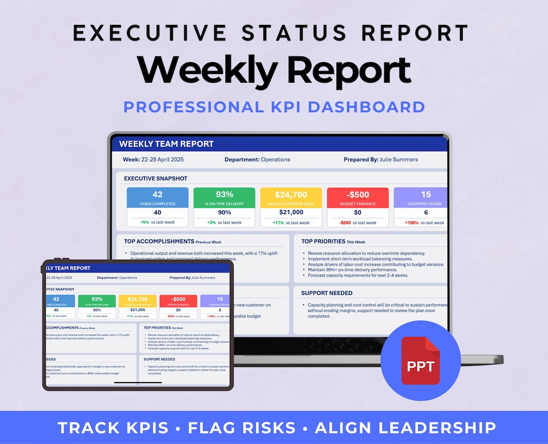 Executive Weekly Status Report Template | Powerpoint Executive Update ...
