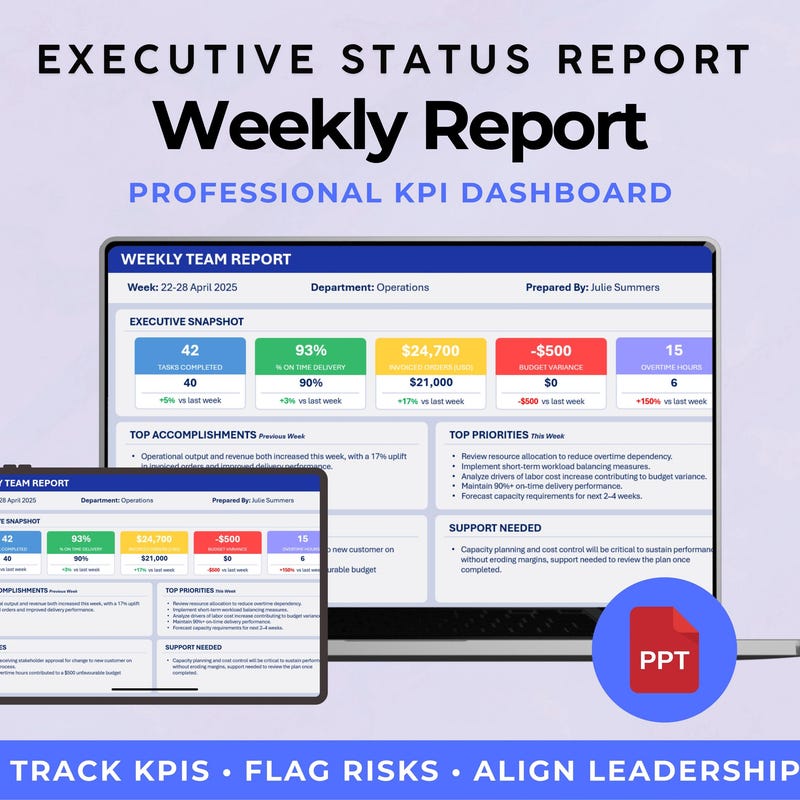 Progress Report Deck - Etsy