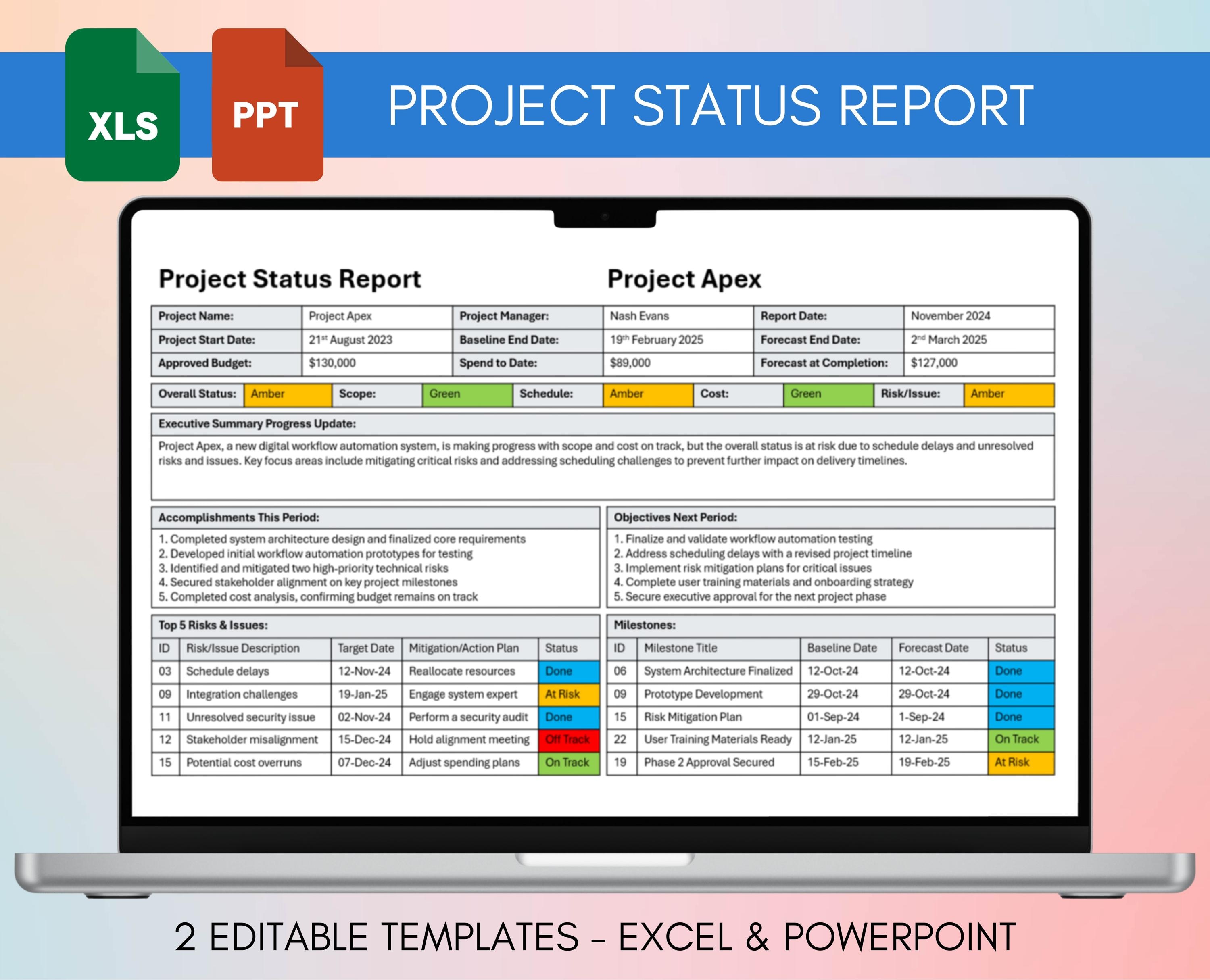 Project Status Report Template, Project Dashboard, Project Management ...