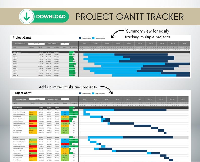 Project Gantt Template: Excel Project Timeline Task Tracker (digital ...