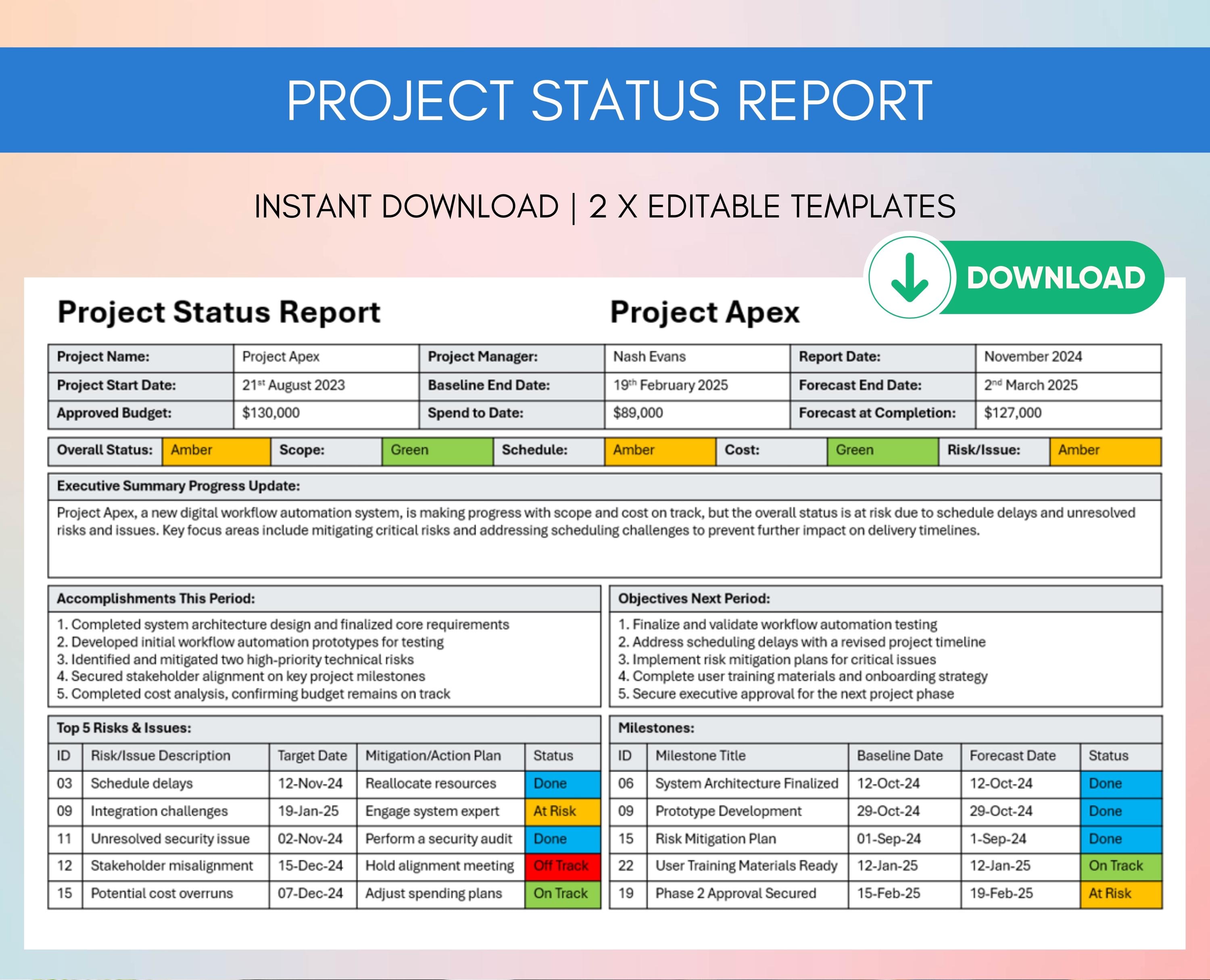 Project Status Report Template, Project Dashboard, Project Management ...