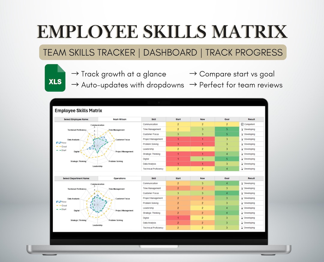 Employee Skills Matrix Template | Excel Competency Tracker | Competency ...