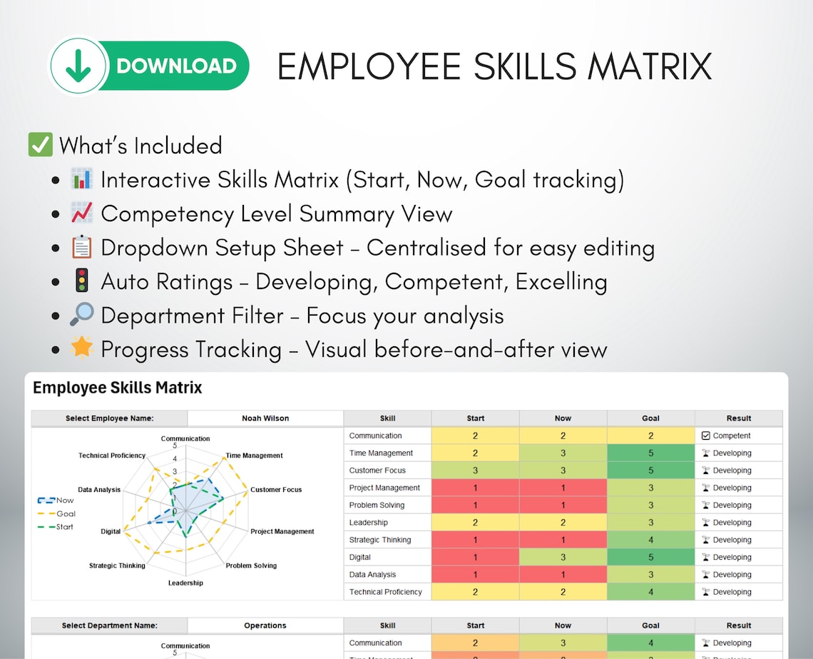 Employee Skills Matrix Template | Excel Competency Tracker | Competency ...