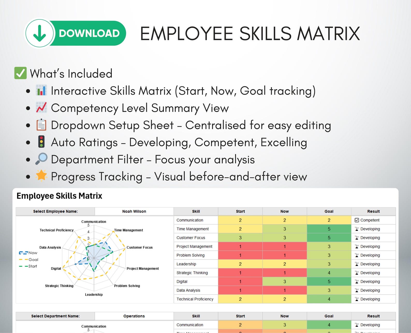 Employee Skills Matrix Template | Excel Competency Tracker | Competency ...