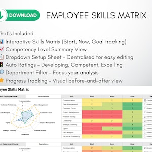 Employee Skills Matrix Template | Excel Competency Tracker | Competency ...