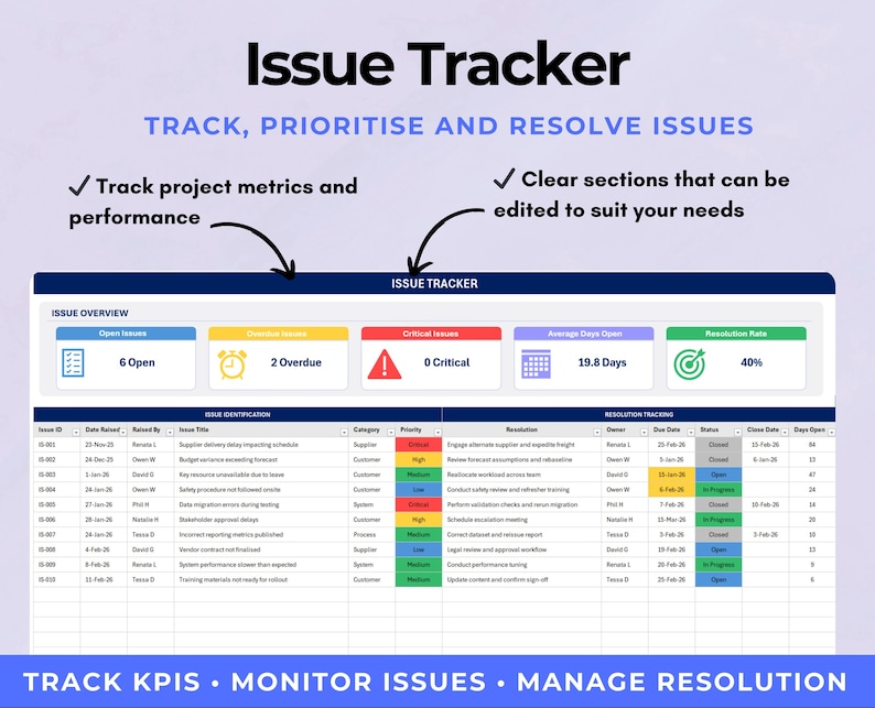 Issue Tracker Excel Template | Project Issue Log & Action Tracker | KPI ...