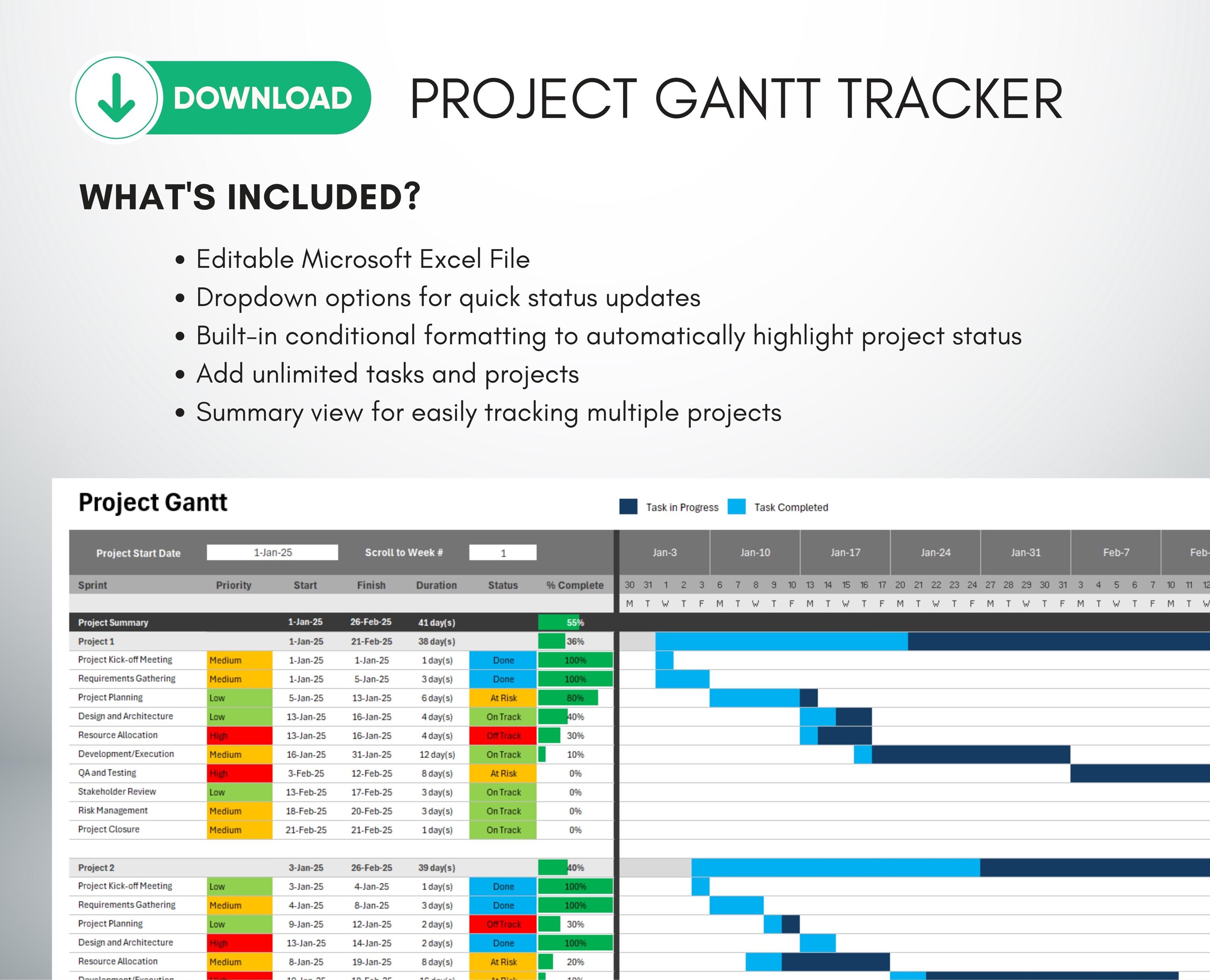 Project Gantt Project Tracker Project Management Template Excel ...