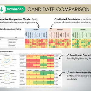 Candidate Comparison Matrix | Excel Hiring Tool | Interview Scorecard ...