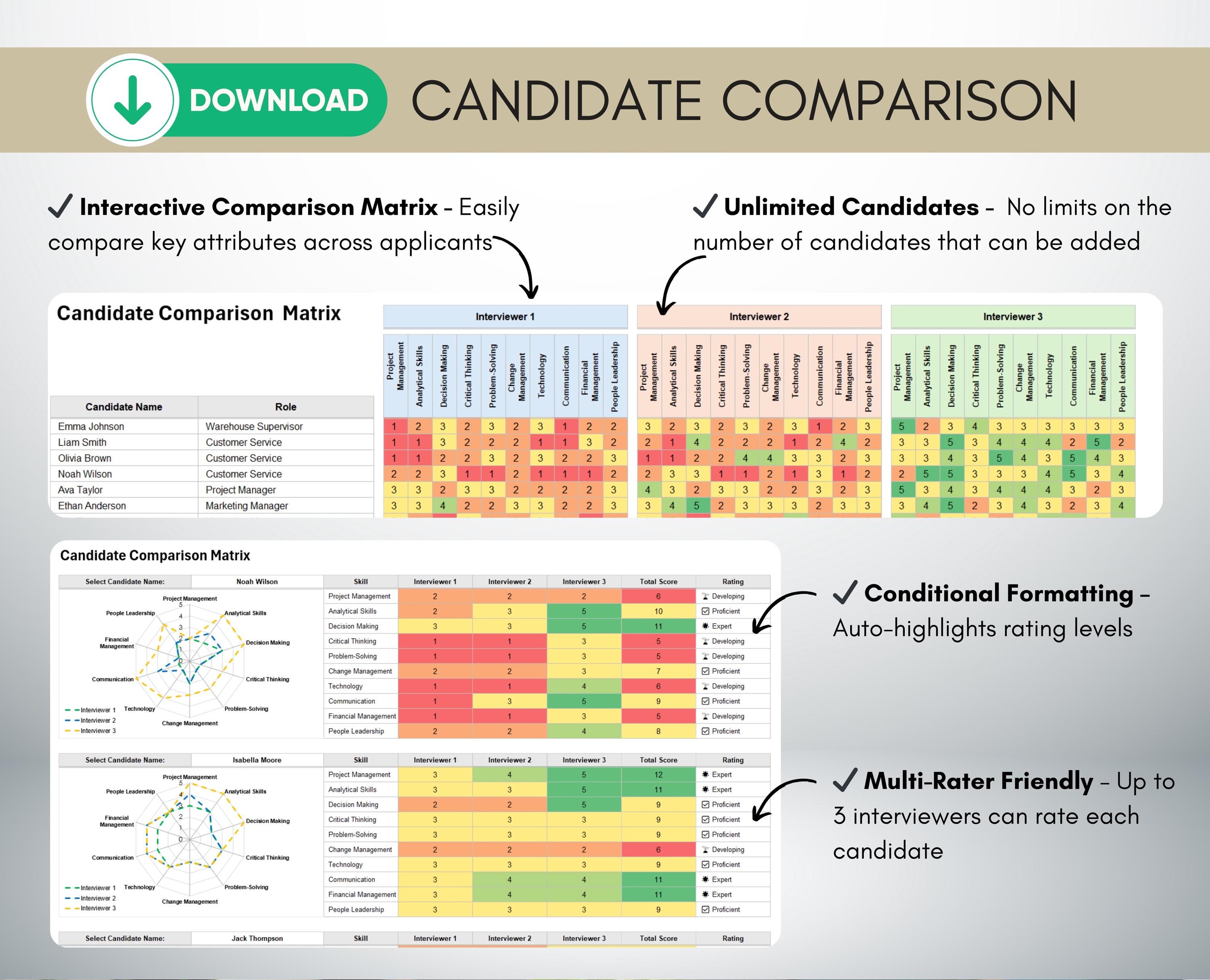 Candidate Comparison Matrix | Excel Hiring Tool | Interview Scorecard ...