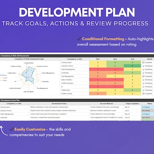 Individual Development Plan Excel Template | Skills Training & Career ...