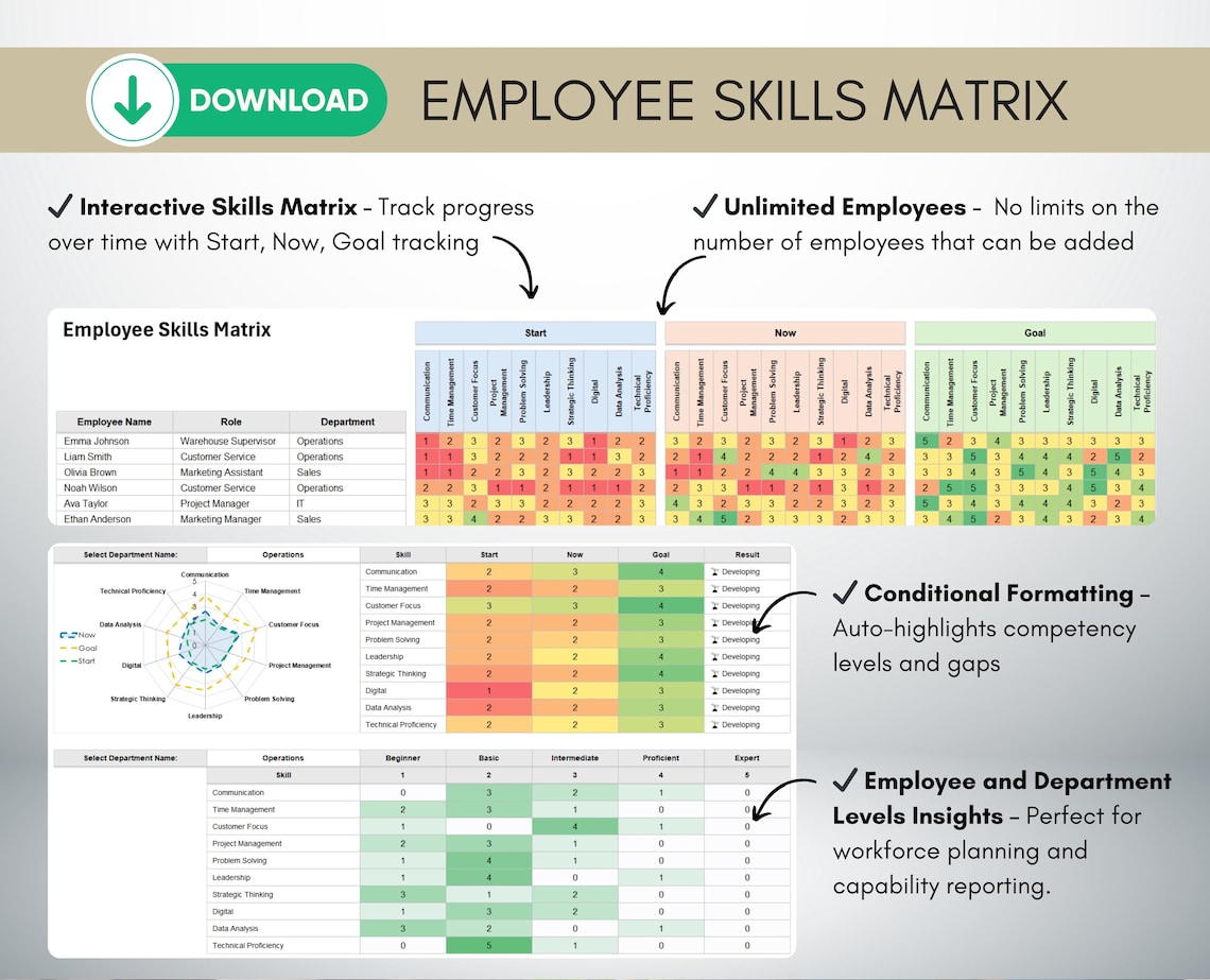 Employee Skills Matrix Template | Excel Competency Tracker | Competency ...