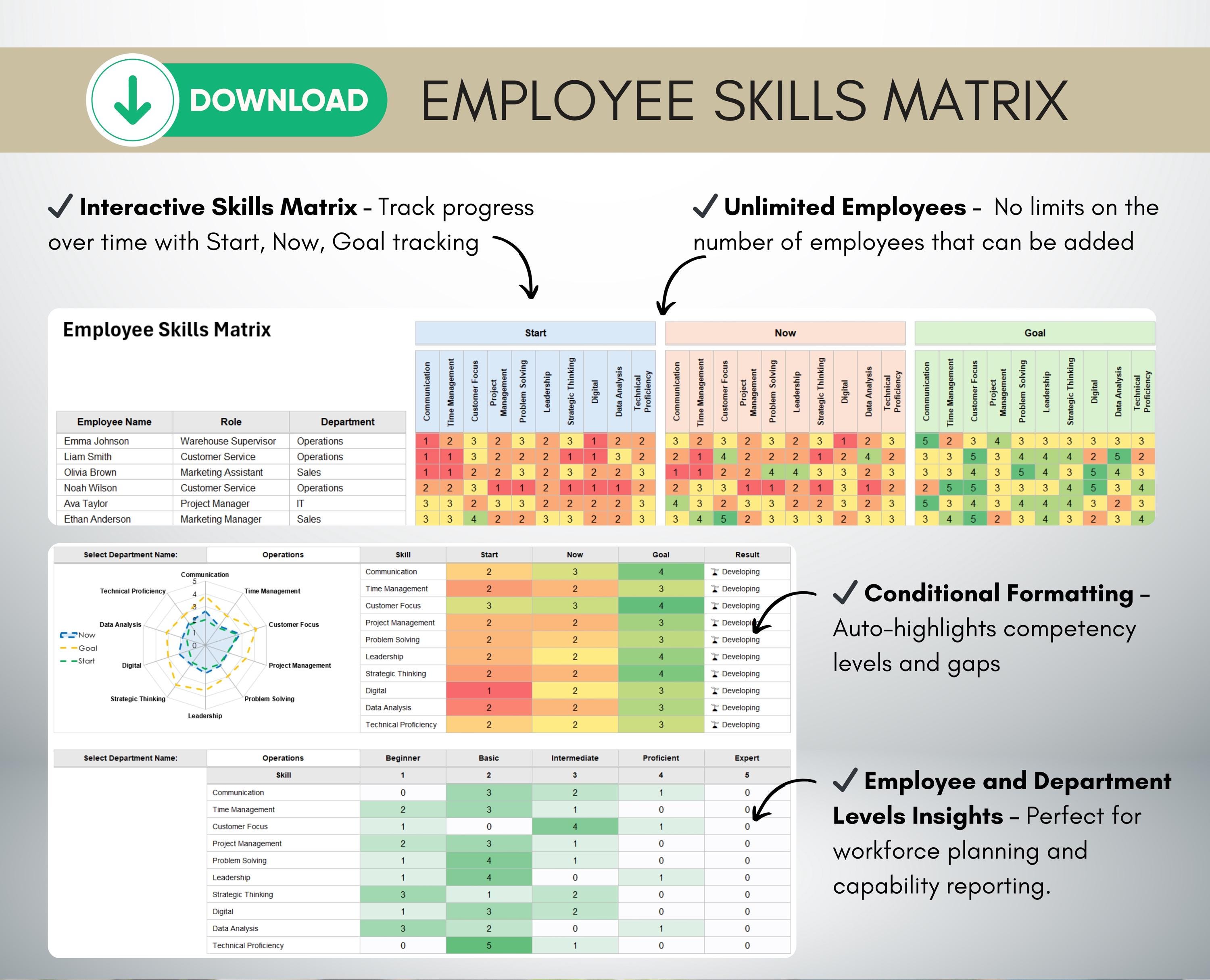 Employee Skills Matrix Template | Excel Competency Tracker | Competency ...