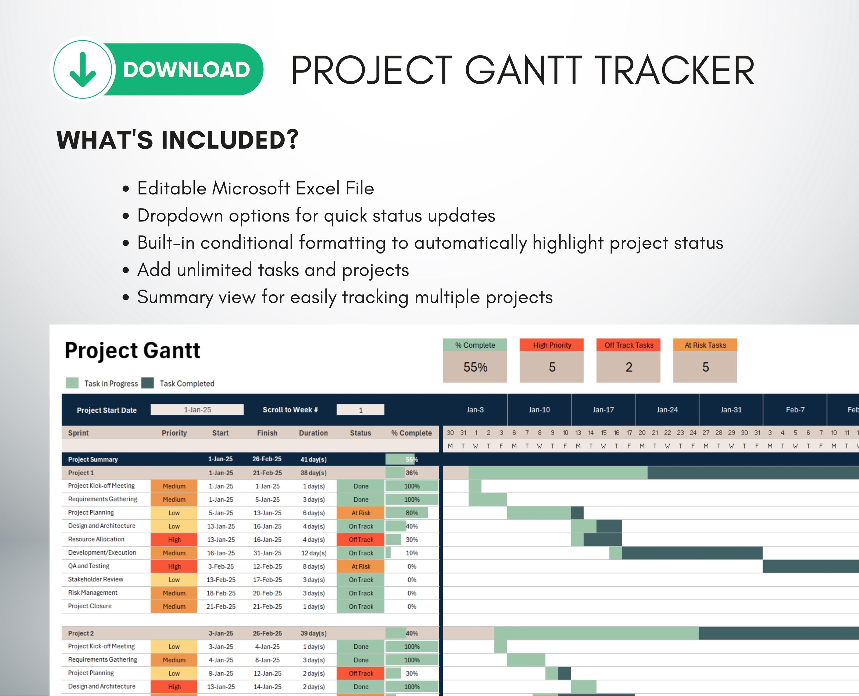 Project Gantt Project Tracker Project Management Template Excel ...