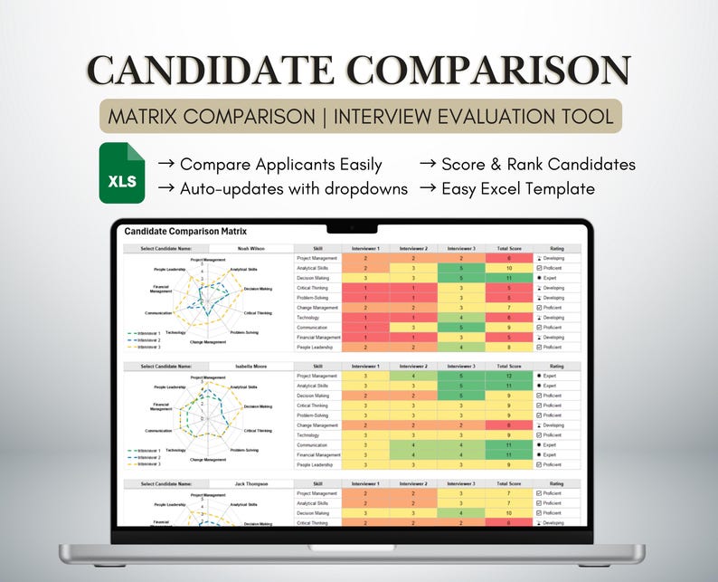 Candidate Comparison Matrix | Excel Hiring Tool | Interview Scorecard ...