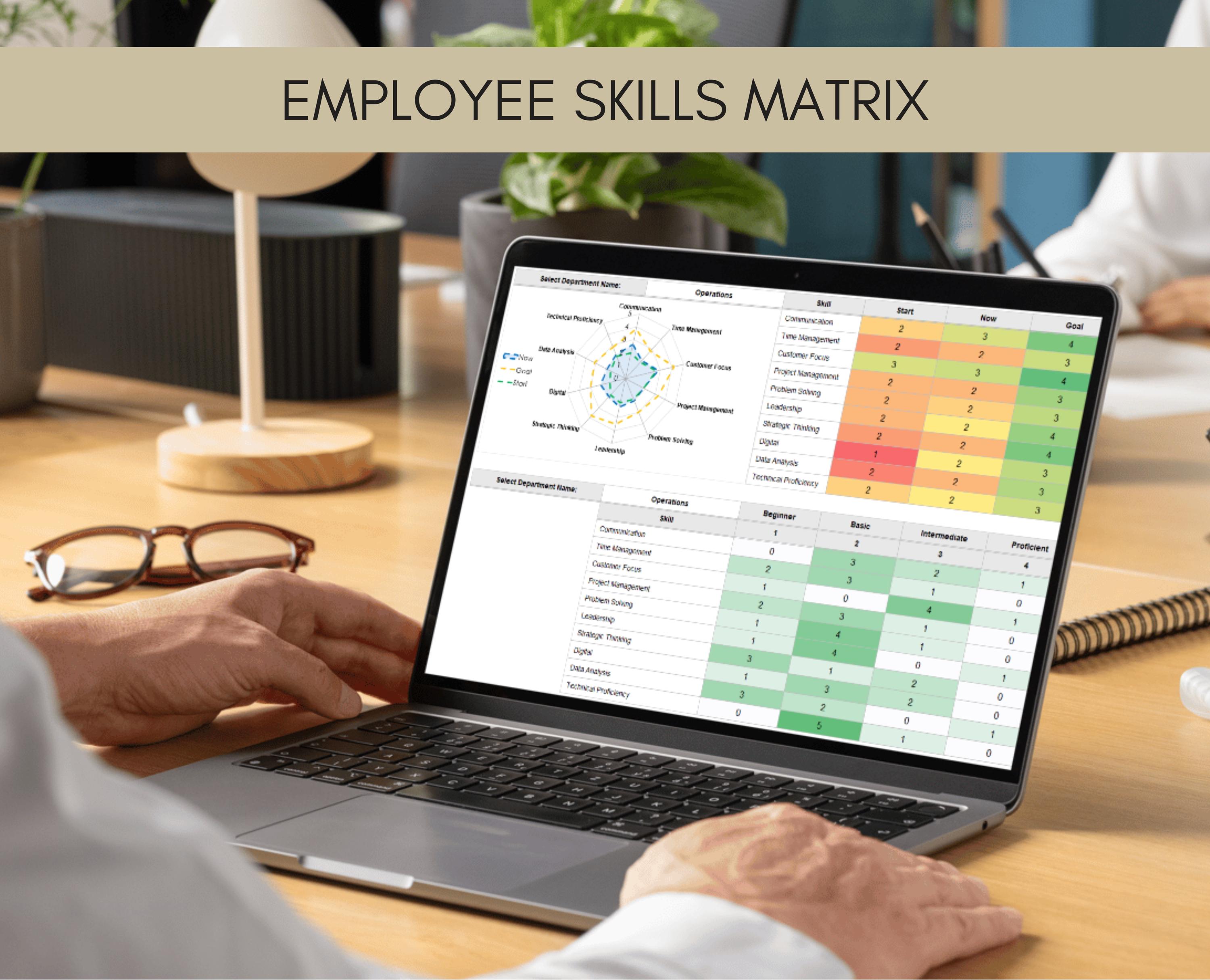 Employee Skills Matrix Template | Excel Competency Tracker | Competency ...