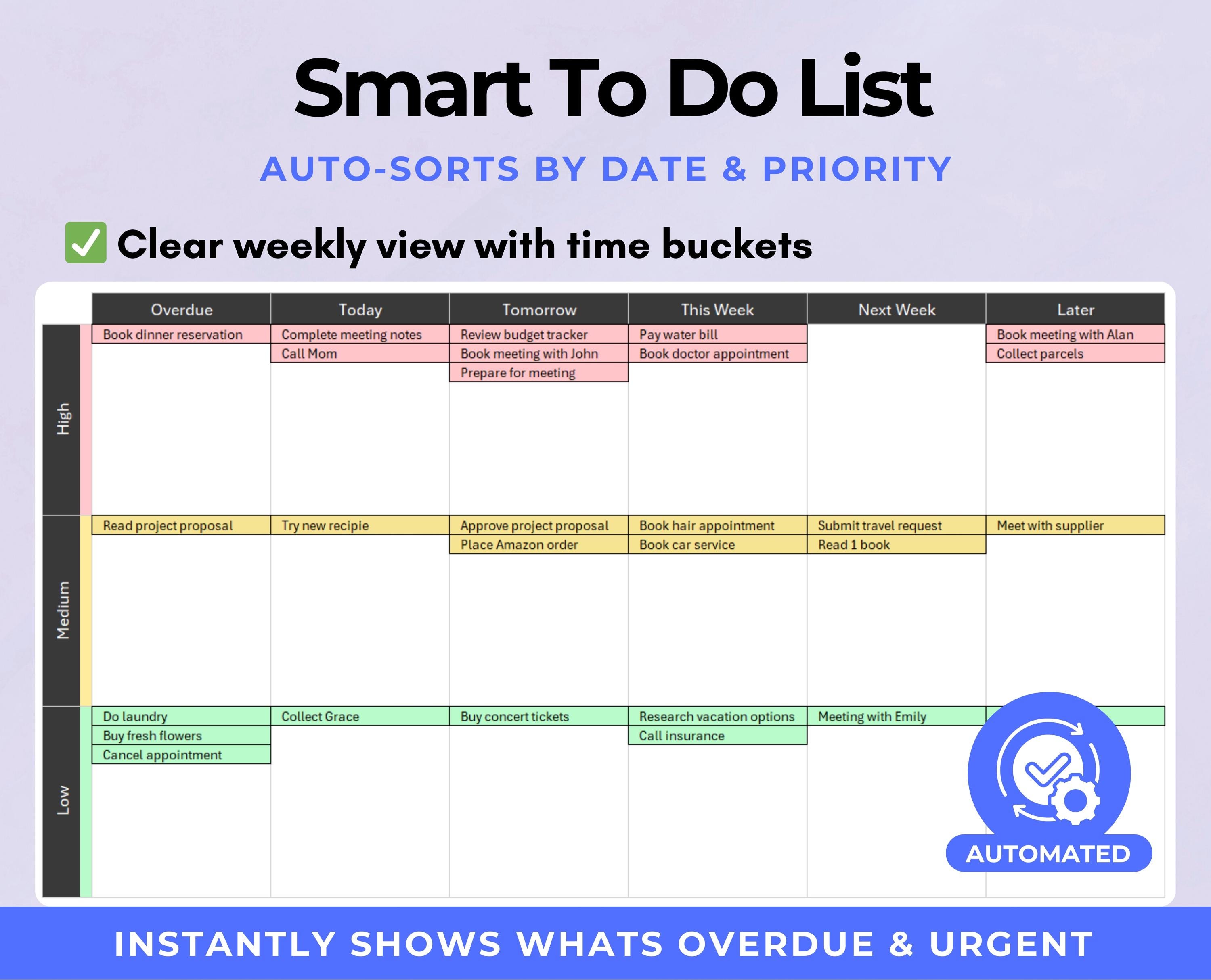 Excel Task Priority Planner Template | To-do List & Productivity ...