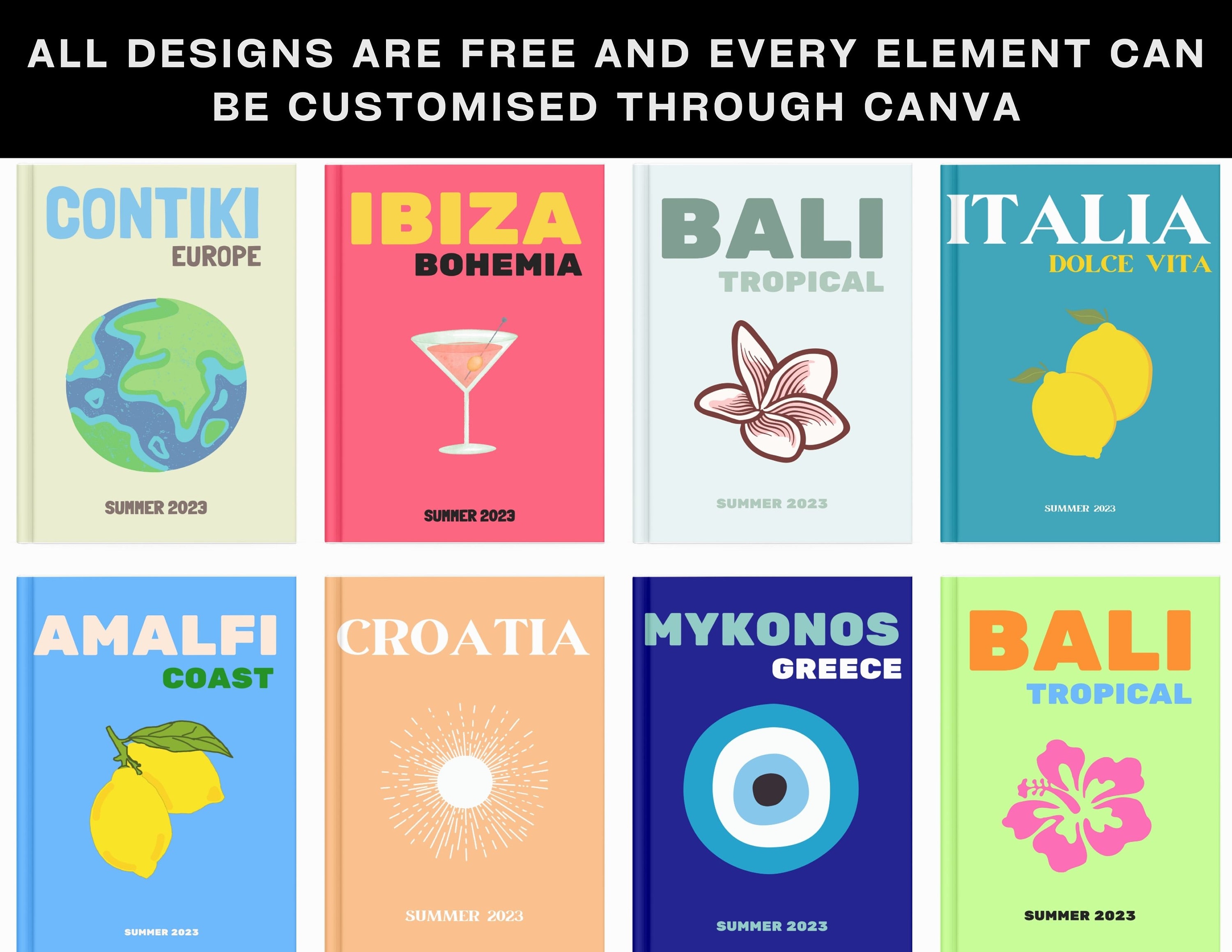 Editable Travelbook Coffee Table Photobook Template Personalized ...