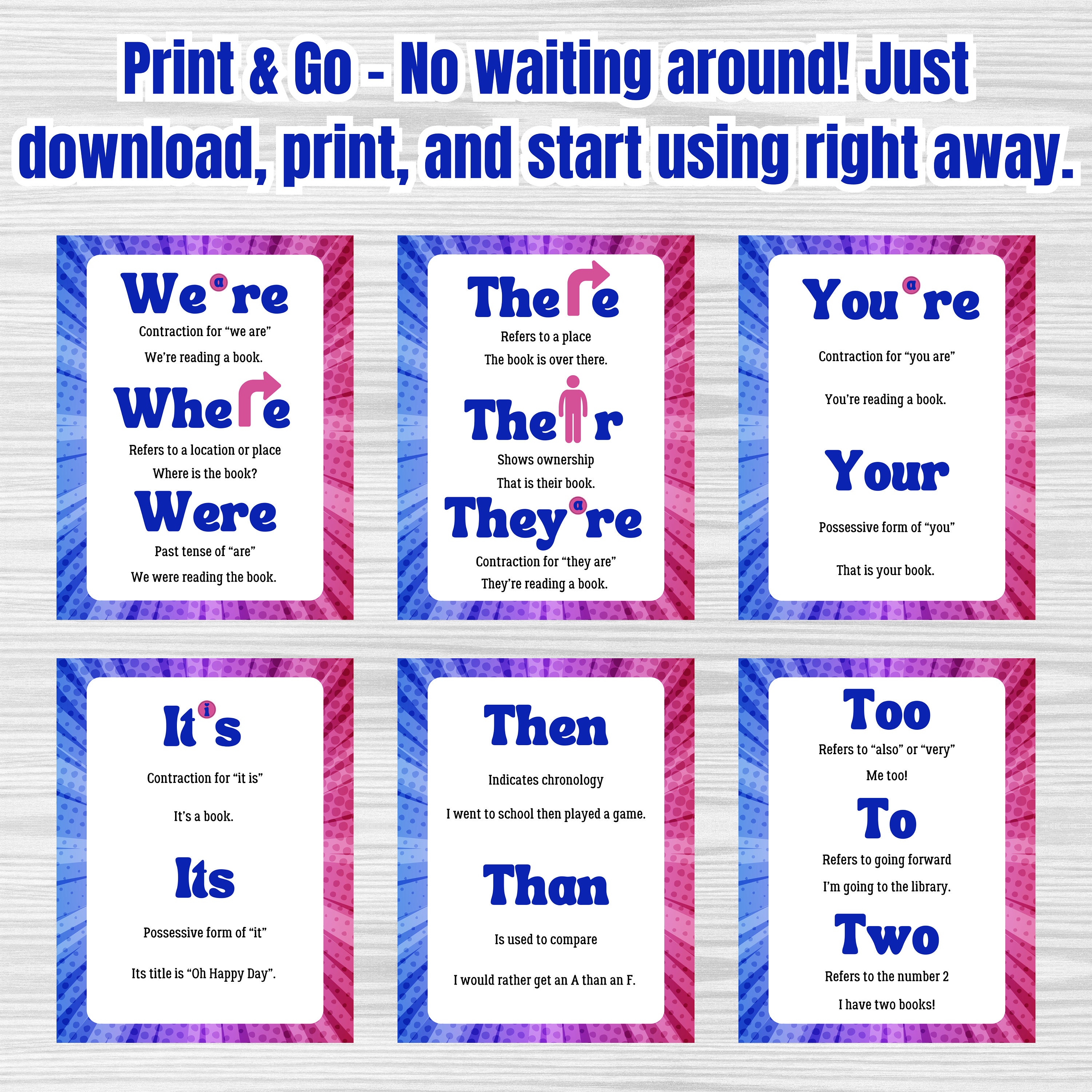 Printable Grammar Posters: Confused Words, Classroom Decor (PDF) - Etsy