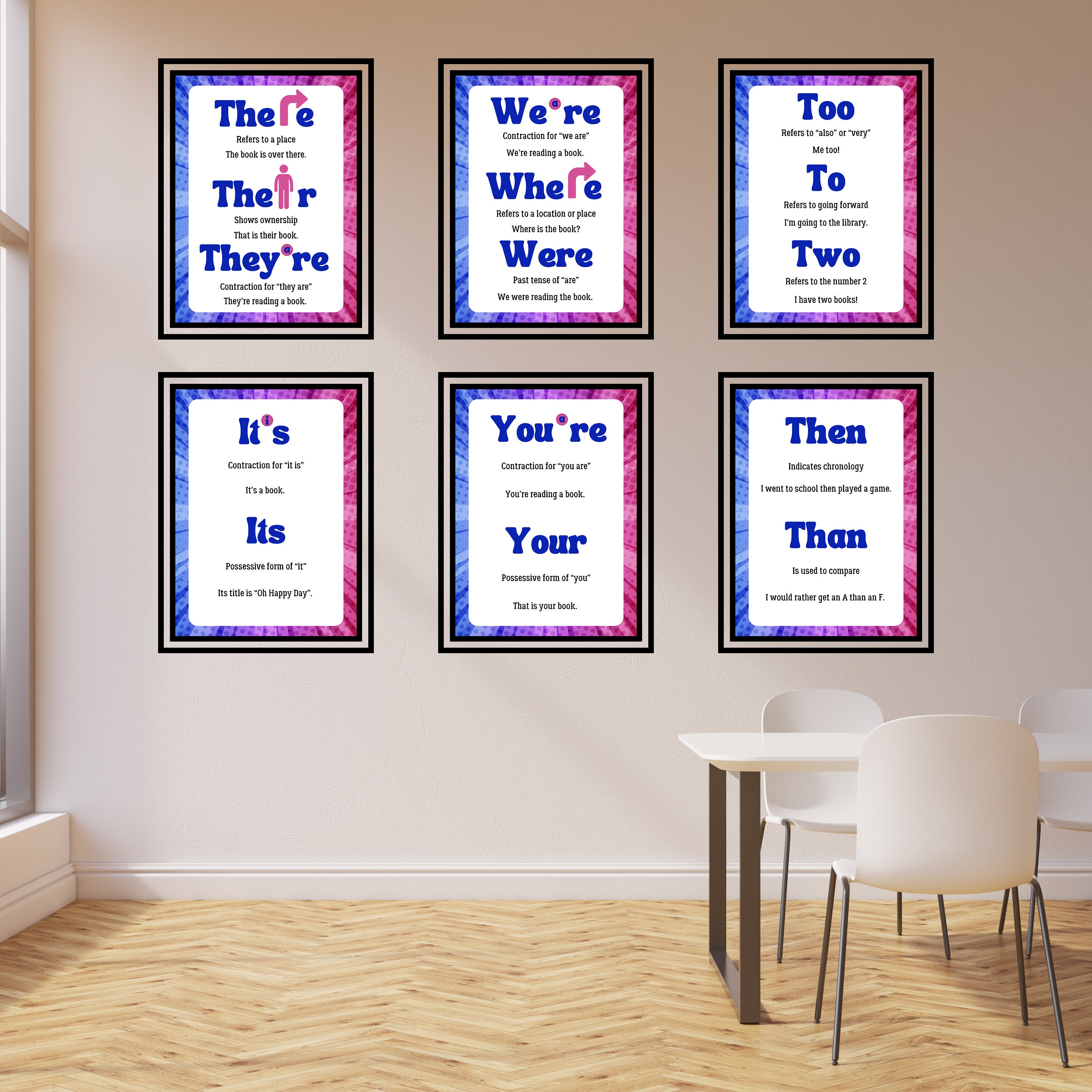 Printable Grammar Posters: Confused Words, Classroom Decor (PDF) - Etsy