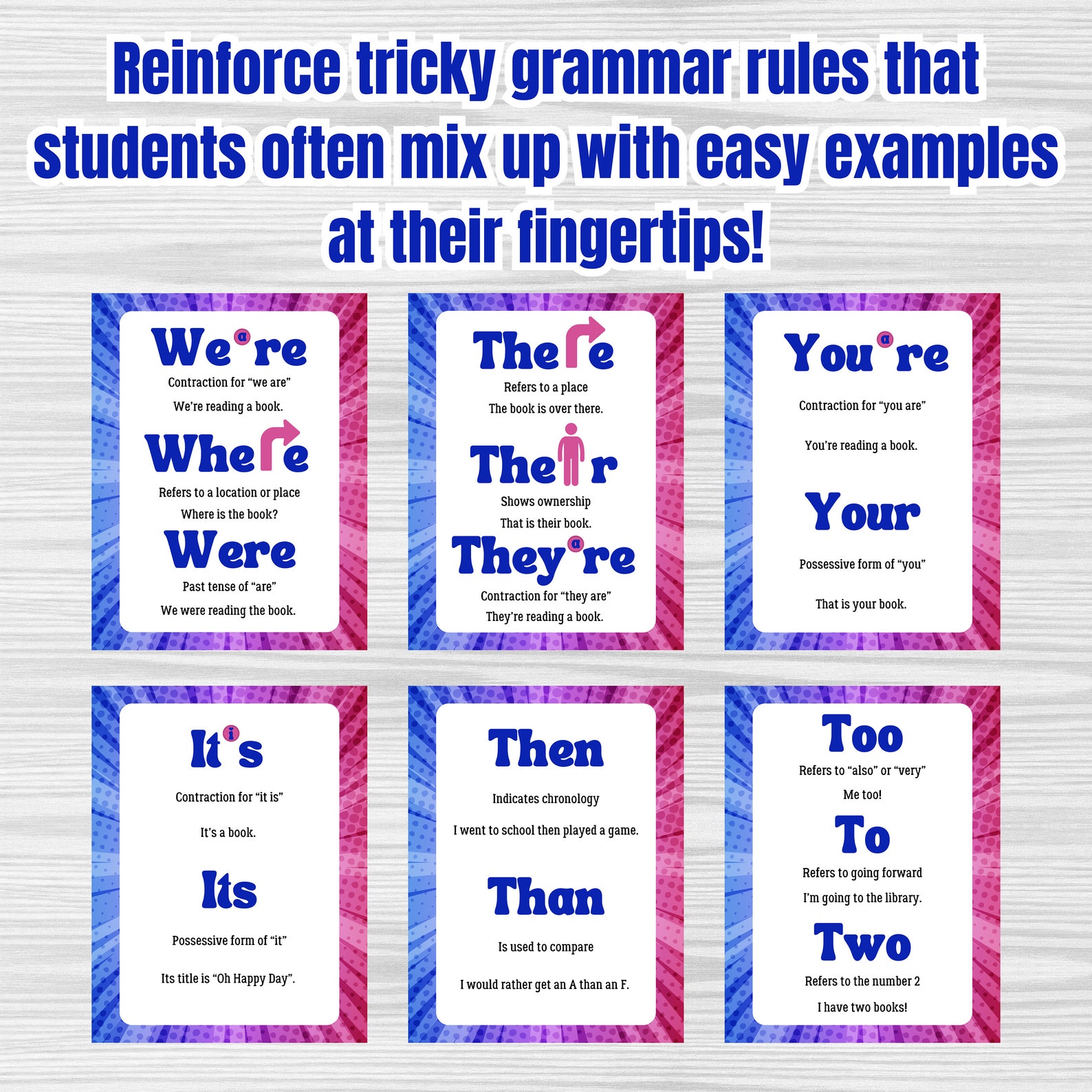 Printable Grammar Posters: Confused Words, Classroom Decor (PDF) - Etsy