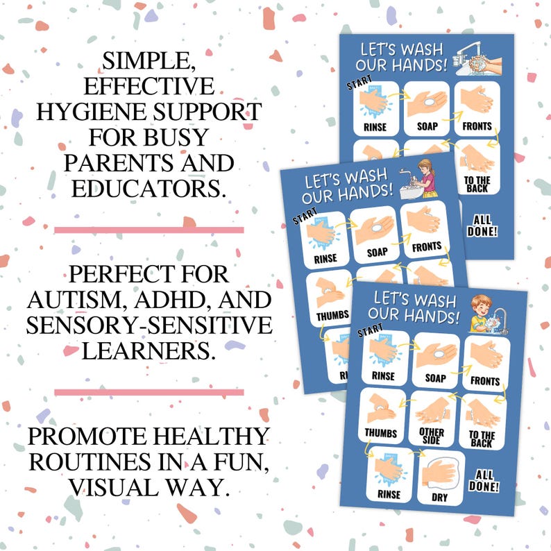 Handwashing Steps Poster – Kids Hygiene Visual Schedule (PDF Download ...
