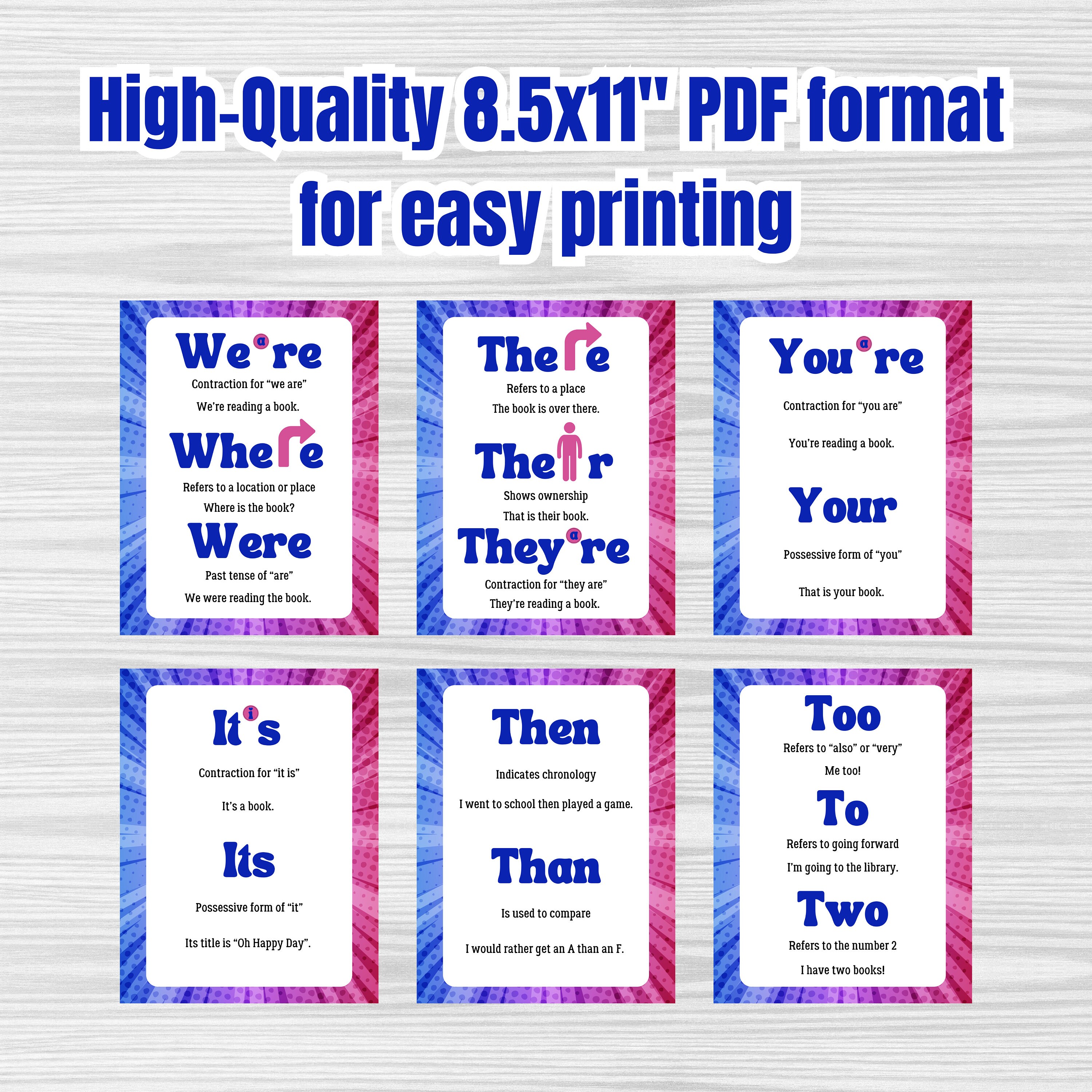 Printable Grammar Posters: Confused Words, Classroom Decor (PDF) - Etsy