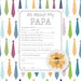 All About Papa Printable: Father's Day Questionnaire (PDF) - Etsy