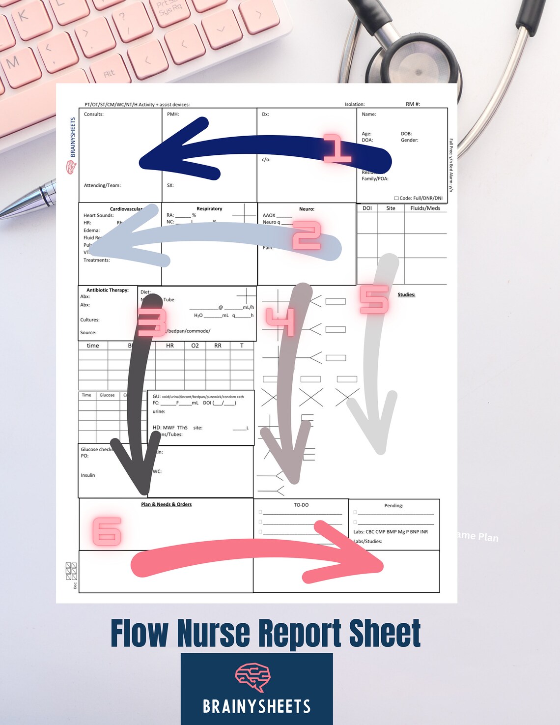 Nurse Report Sheet︱medsurg Report Sheet︱telemetry Report Sheet︱report ...