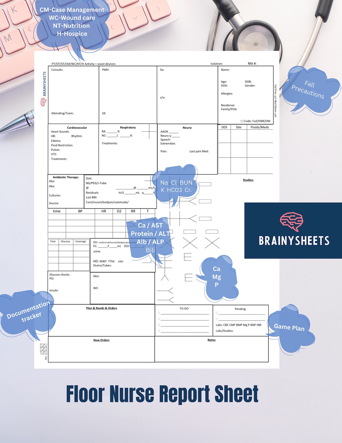 Nurse Report Sheet︱medsurg Report Sheet︱telemetry Report Sheet︱report ...