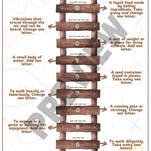 Word Ladders for 4th-12th Graders: Engaging Vocabulary Challenges! Part ...