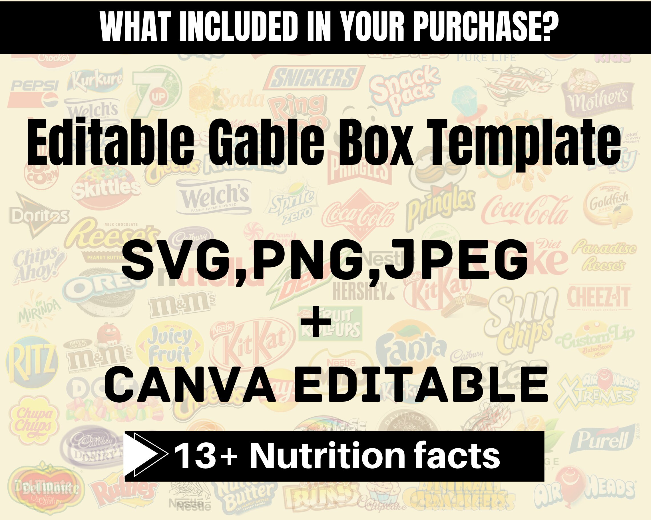 Gable Box Template SVG Gable Box Canva Box Template Svg - Etsy UK