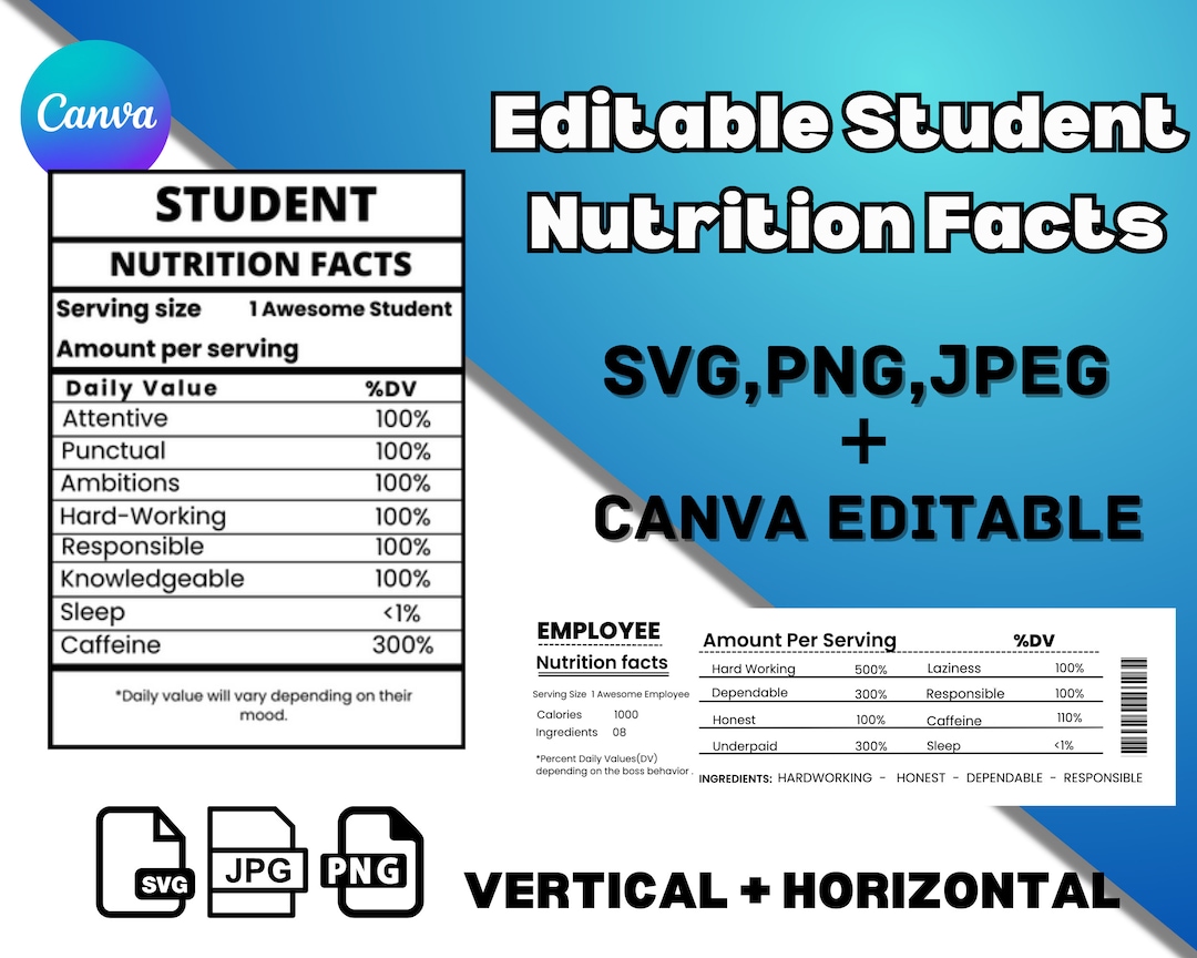 Student Nutrition Facts SVG Nutritional Fact Label Template - Etsy