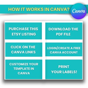 A5 Planer Divider Template, Divider Template, Sublimations Template ...