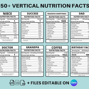 100+ Nutrition Facts Template Bundle: Editable Canva Templates (digital ...