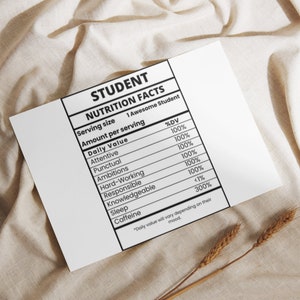 Student Nutrition Facts, SVG Nutritional Fact Label Template ...