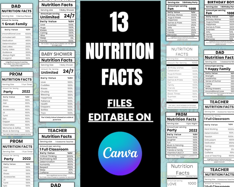 Editable Nutrition Facts Template Bundle: SVG, PNG, JPG, Canva (digital ...