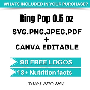 Editable Ring Pop Wrapper Template | DIY Party Favors (png, Svg, Pdf ...