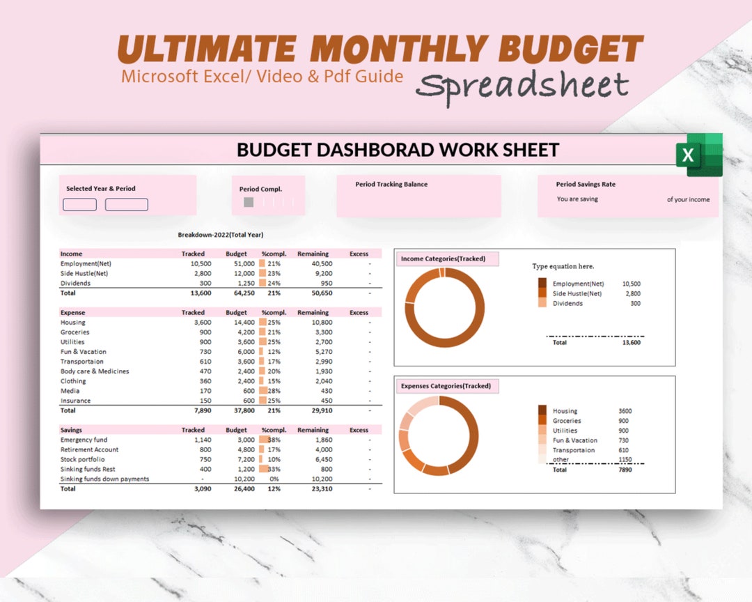 Ultimate Monthly Budget Spreadsheet Excel Budget Template Google Sheets ...