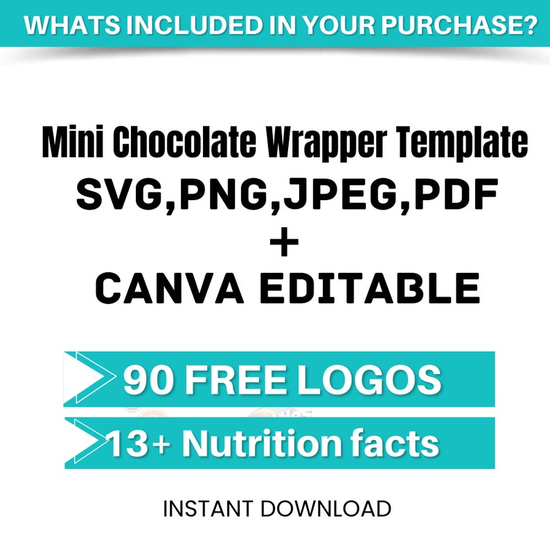 Mini Chocolate Bar Wrapper Template: Canva Editable Party Favor ...