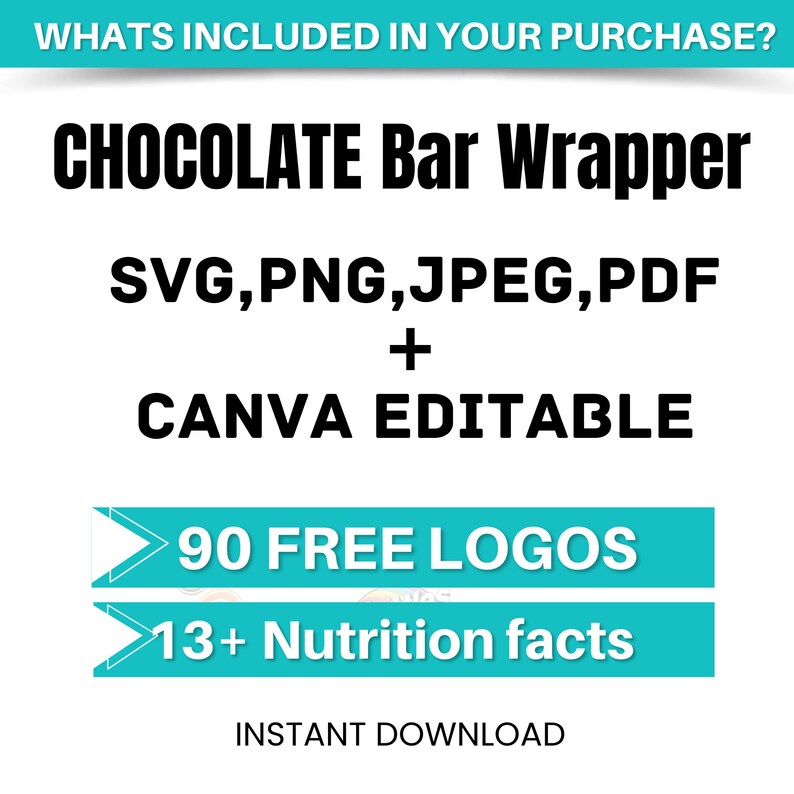 Editable Chocolate Bar Wrapper Template: Party Favor, Birthday Gift ...