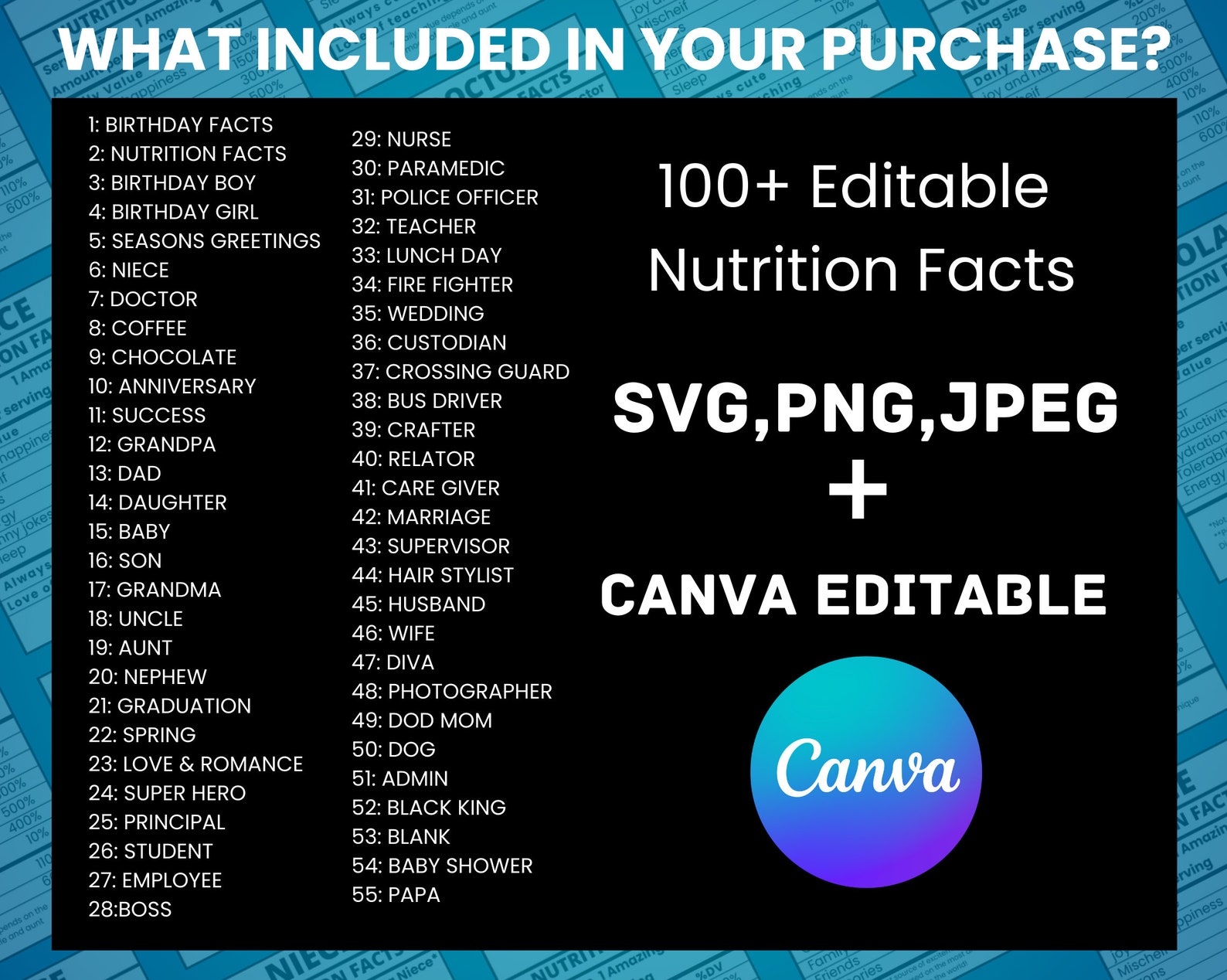 100+ Nutrition Facts Template Bundle: Editable Canva Templates (digital ...