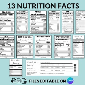 Editable Nutrition Facts Template Bundle: SVG, PNG, JPG, Canva (digital ...