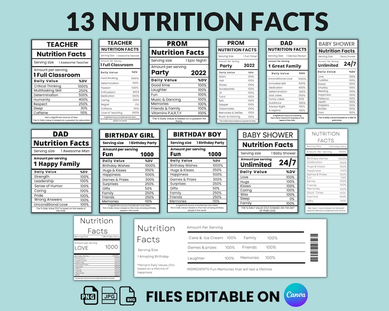 Editable Nutrition Facts Template Bundle: SVG, PNG, JPG, Canva (digital ...