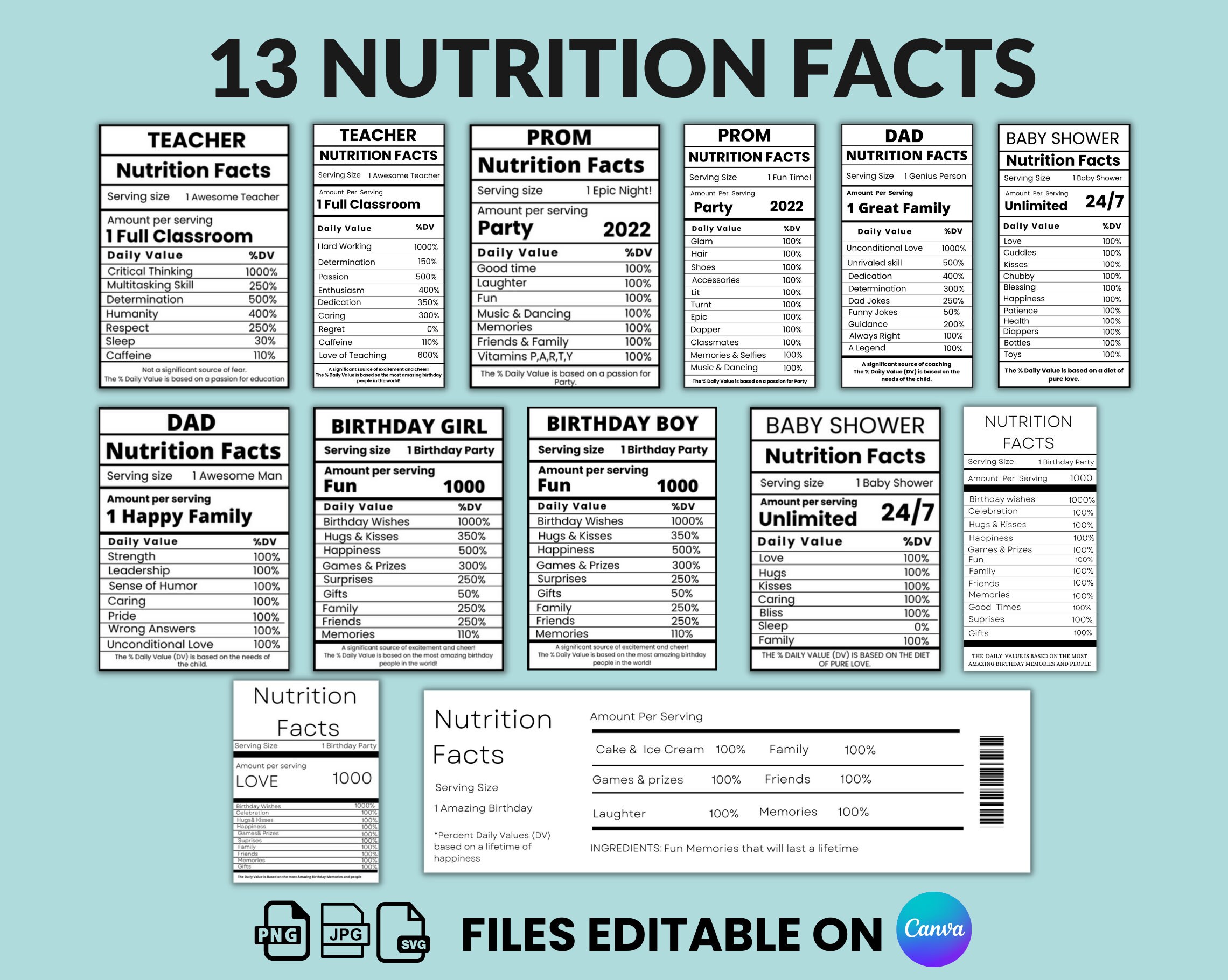 Editable Nutrition Facts Template Bundle: SVG, PNG, JPG, Canva (digital ...