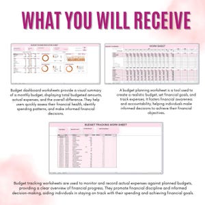 Ultimate Monthly Budget Spreadsheet Excel Budget Template Google Sheets ...