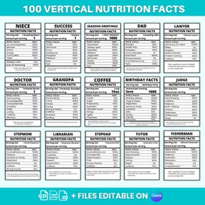 200+ Nutrition Facts Template Bundle: Editable Canva Templates - Etsy